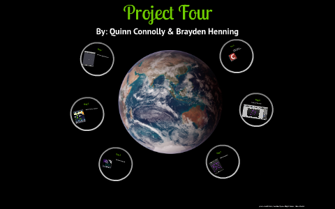 Project Four by Brayden Henning on Prezi