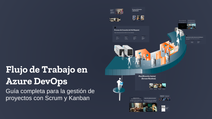 Flujo de Trabajo en Azure DevOps by luis aneudy heredia mariñez on Prezi