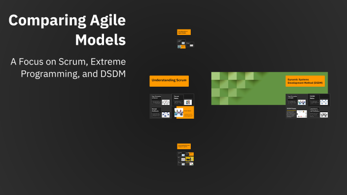 Comparing Agile Models by Afreen Baig on Prezi