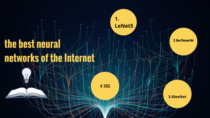 the best neural networks of the Internet by Надира Baidyrakhmanova on Prezi