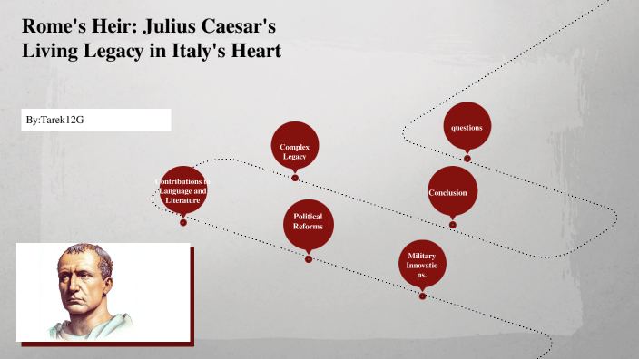 Rome's Heir: Julius Caesar's Living Legacy in Italy's Heart by Tarek ...