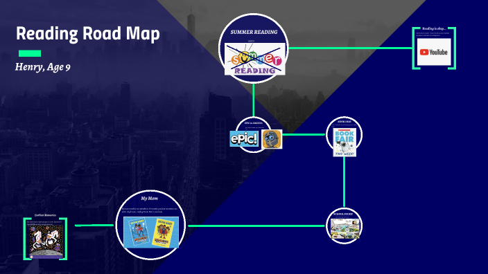 Reading Roadmap by karen bollaert on Prezi