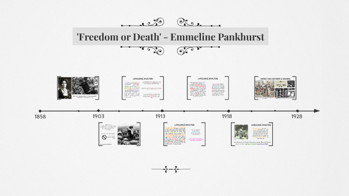 'Freedom or Death' - Emmeline Pankhurst by Kathryn M. on Prezi