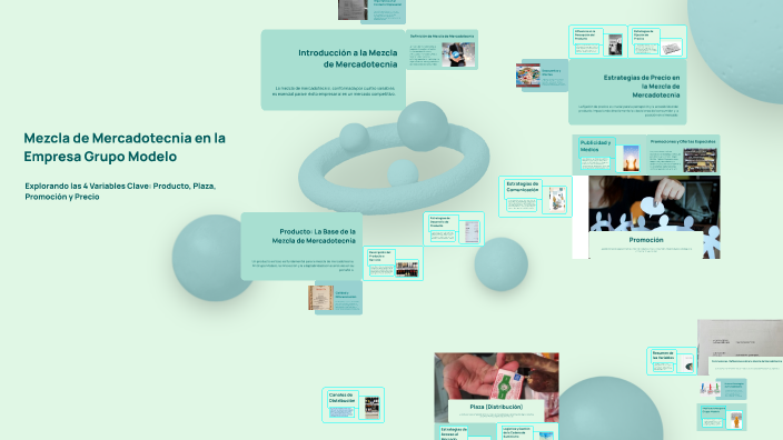 Mezcla de Mercadotecnia en Grupo Modelo by Leslie Manuel Ovando on Prezi