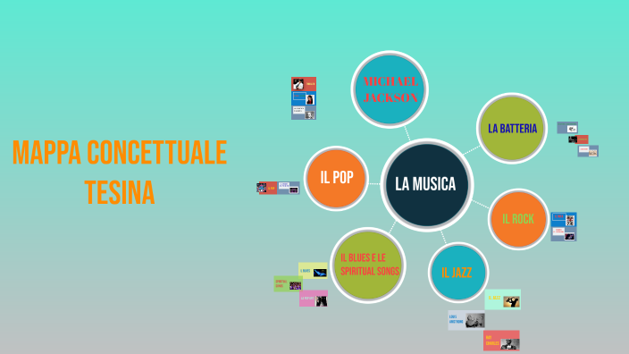 Mappa Concettuale by Volpe Manuel Enea on Prezi