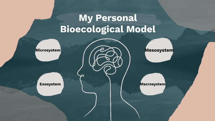Personal Bioecological Model by Sydney Gonzalez on Prezi