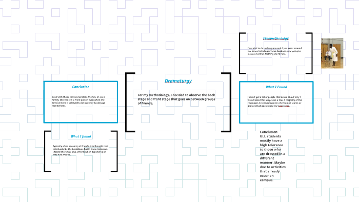 Dramaturgy by demond mcghee on Prezi