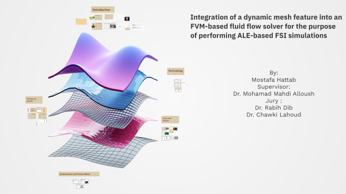 Integration of a Dynamic Mesh Feature into an FVM-based Fluid Flow ...