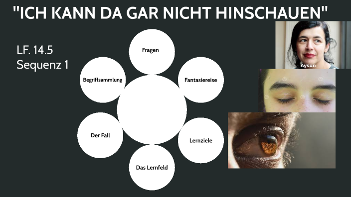 LF. 14.5, Sequenz 1 "Ich kann da gar nicht hinschauen" by Boris Peper on Prezi
