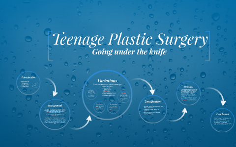 Teenage Plastic Surgery by Perry Truong on Prezi