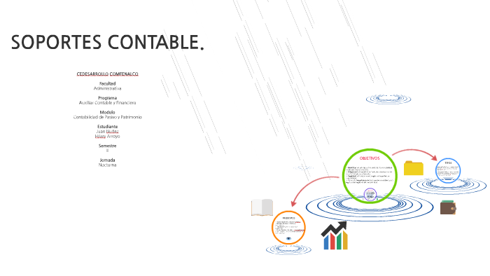 Soportes Contable by Juan Nuñez on Prezi