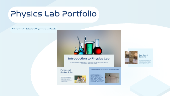 Physics Lab Portfolio by Sofia Dela Cruz on Prezi