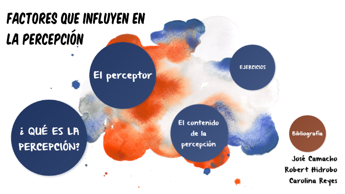Factores que influyen en la Percepción by CAROLINA REYES on Prezi