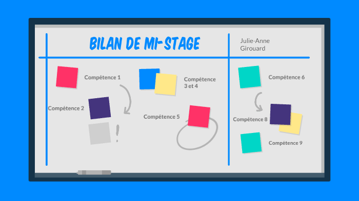 Bilan de mi-stage by Julie-Anne Girouard on Prezi