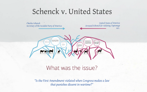 schenck v us by Marjorie Sanford on Prezi