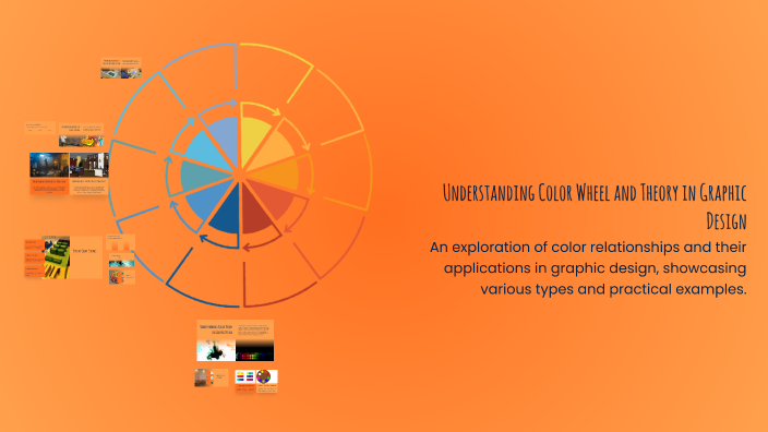 Understanding Color Wheel and Theory in Graphic Design by image adobe ...