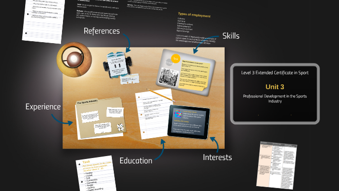 Unit 3: Professional Development in the Sport Industry by Kate Leslie ...
