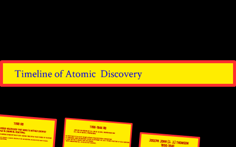 Timeline of Atomic Discovery by nick armstrong on Prezi
