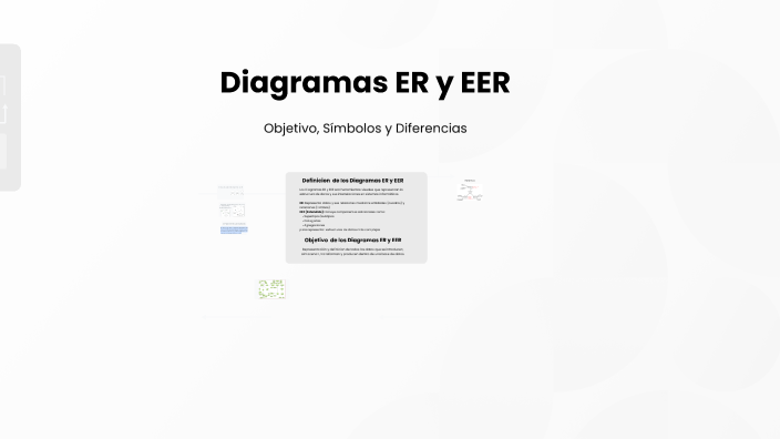 Diagramas ER y EER by Andres Hdz Cordoba on Prezi