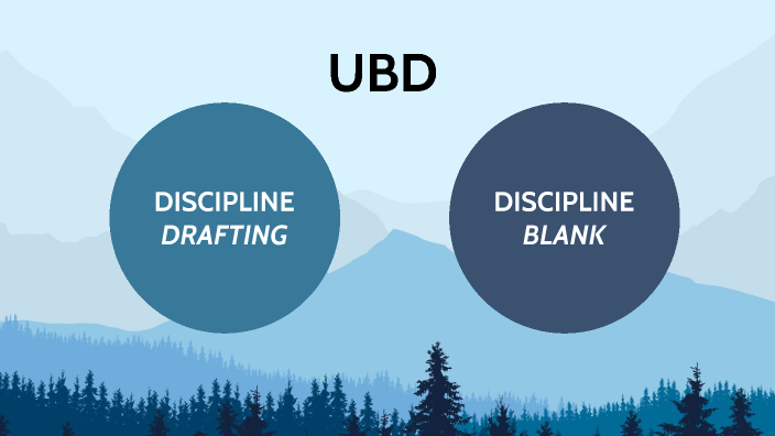 UBD - Transfer by Kyle Reed on Prezi
