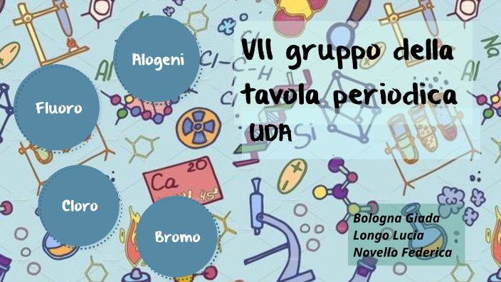 UDA by fede 9llo on Prezi