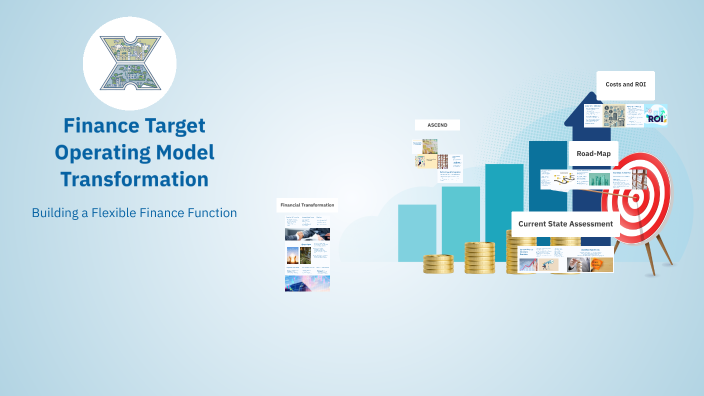 Finance Target Operating Model Transformation by Hassan Amin on Prezi
