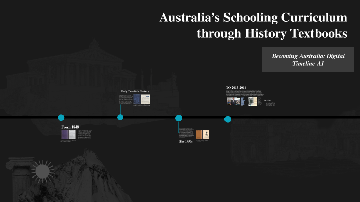 Becoming Australia: Digital Timeline A1 by Kristina Gaundar on Prezi