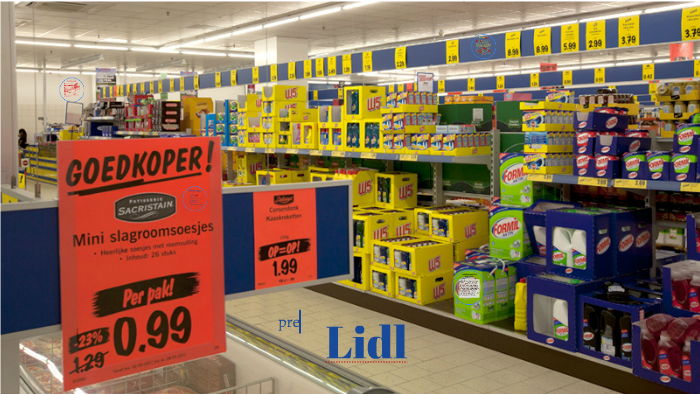 Lidl by on Prezi