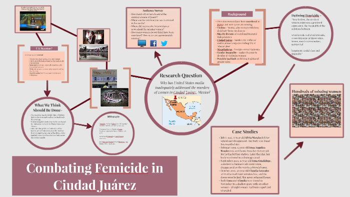 Femicide in Ciudad, Juarez by Emily Hill on Prezi