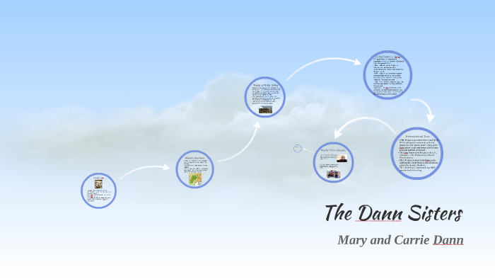 The Dann Sisters by Emma Wagner on Prezi