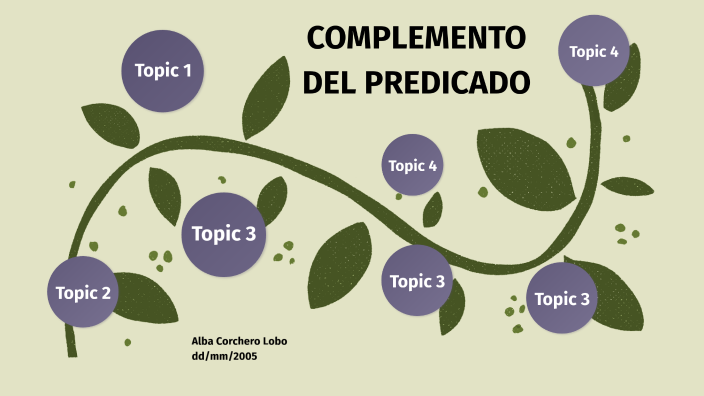 Complementos del Predicado by Alba Corchero Lobo on Prezi