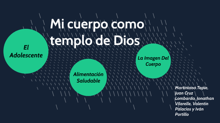 Mi Cuerpo Como Templo De Dios by Jorge Gimenez on Prezi