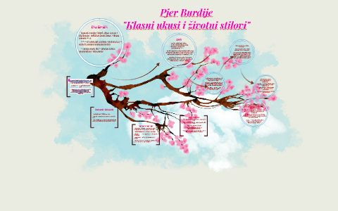 Pjer Burdije by Elma Musić on Prezi