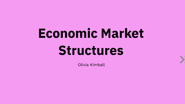 Economic Market Structures by Olivia Kimball on Prezi