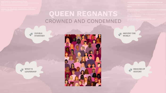 WOMEN RULER AROUND THE WORLD by sabrina ferreira on Prezi