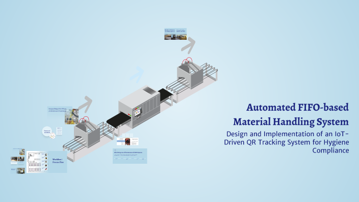 Automated FIFO-based Material Handling System by Vicky Vignesh on Prezi