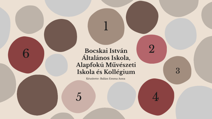 Bocskai István Általános Iskola by Balázs Emma on Prezi