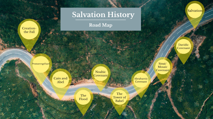 Salvation History "Road Map" Part 1 by Ena Dawson on Prezi