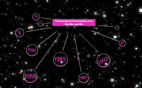 Technological Innovations over the 80s and 90s by Mariana Gomez on Prezi
