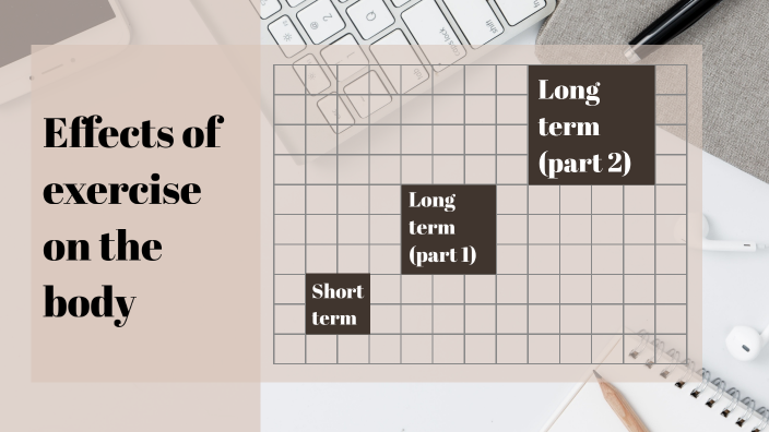 Short and Long-Term Effects of Exercise by Lianne Howley on Prezi