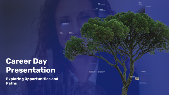 Career Day Presentation by BRODY HAWKINS on Prezi