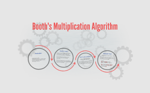 Booth's Multiplication Algorithm by Joey Peapod on Prezi