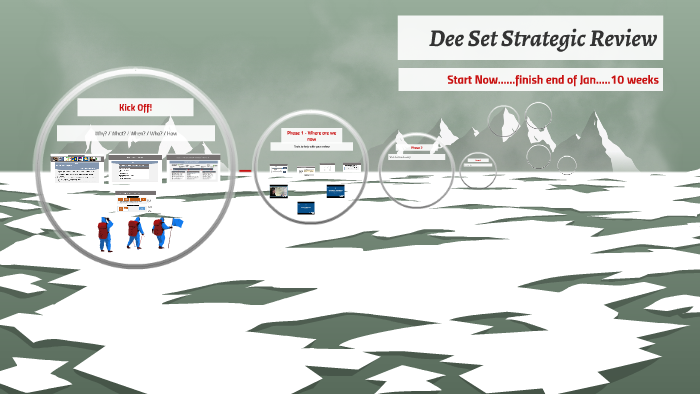 Dee Set Strategic Plan by Jonathan Hillier on Prezi