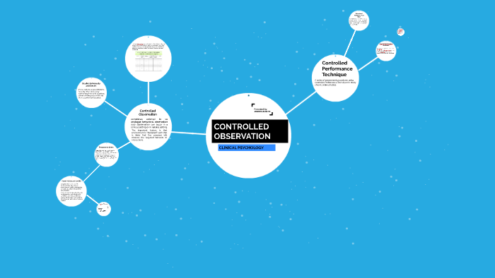 CONTROLLED OBSERVATION by Joshua Quinto on Prezi