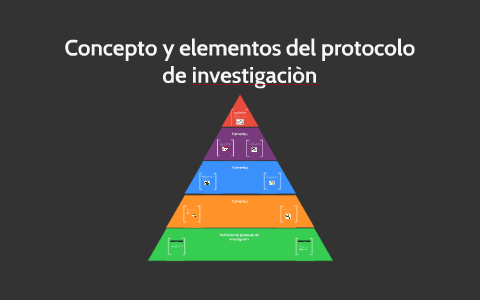 Concepto y elementos del protocolo de investigacion by on Prezi
