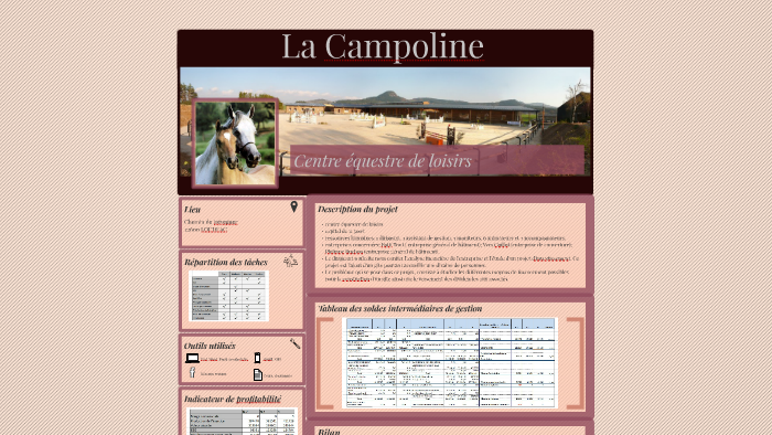 La Campoline by Clara Courant on Prezi