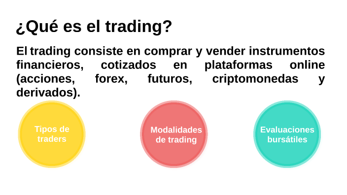 ¿Qué es el trading? by Danae MM on Prezi