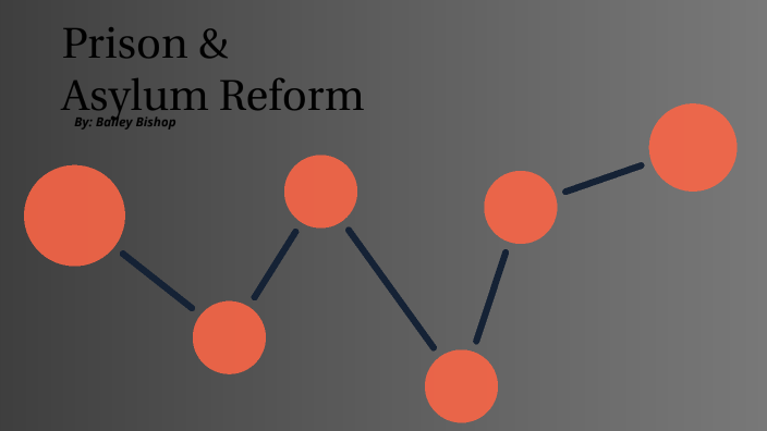 Prison & Asylum Reform by Bailey Bishop on Prezi