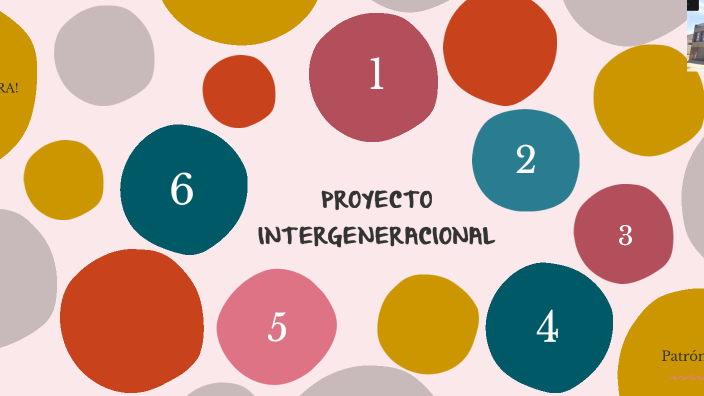 proyecto intergeneracional by Karla Rosell Gutiérrez on Prezi