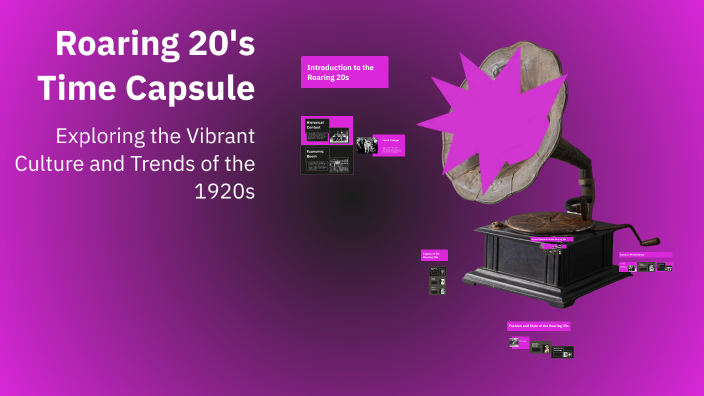 Roaring 20's Time Capsule by Sara Tomas Velasquez on Prezi